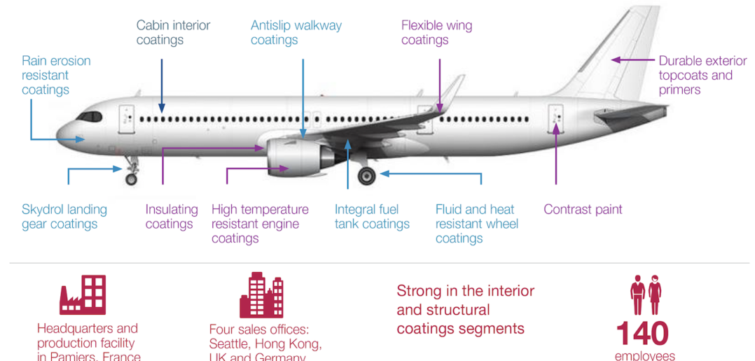 AkzoNobel makes a move on Mapaero - Aircraft Interiors International