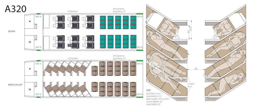 Explore the Airgo Galaxy cabin concepts - Aircraft Interiors International