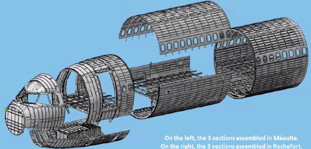 Stelia Aerospace delivers first A321XLR fuselage sections - Aircraft ...