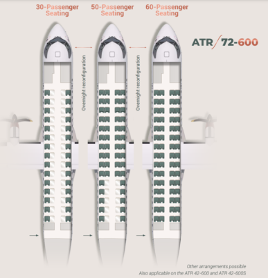 ATR HighLine: One collection with five cabin configurations - Aircraft ...