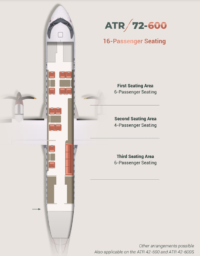 ATR HighLine: One collection with five cabin configurations - Aircraft ...